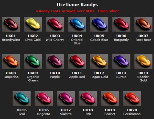 Kandy Paint Color Chart RADIANCE® II CANDY COLOURS — Sketchs Ink