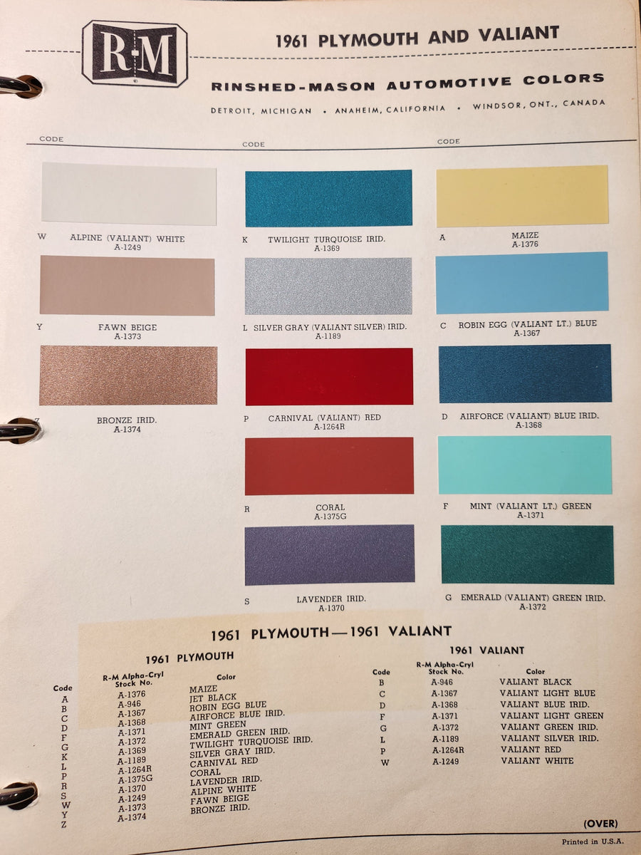 1960-1969 Plymouth/Valiant Paint Colors – 66 Auto Color