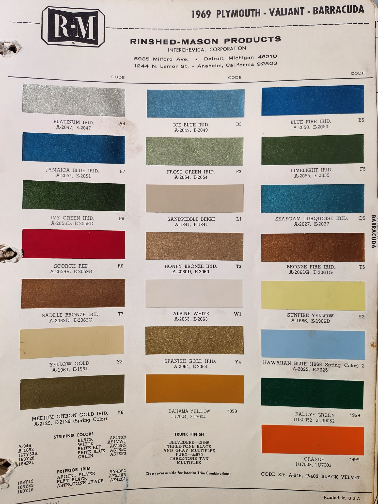 1960-1969 Plymouth/Valiant Paint Colors – 66 Auto Color