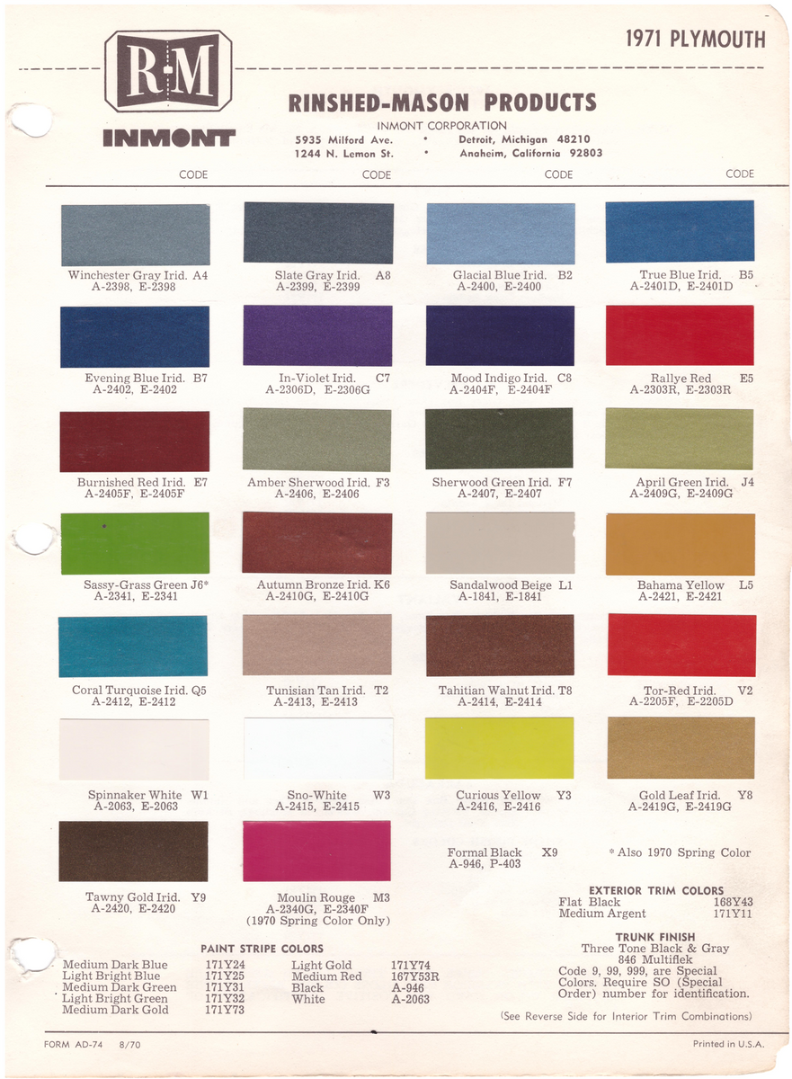 1970's Plymouth Paint Colors – 66 Auto Color