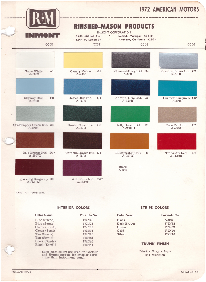 1970's AMC/Jeep Paint Colors – 66 Auto Color