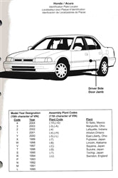Honda/Acura PAINT CODES – 66 Auto Color