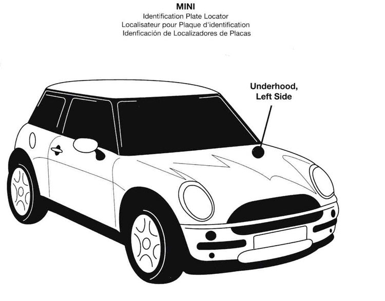 Mini Cooper Paint Codes